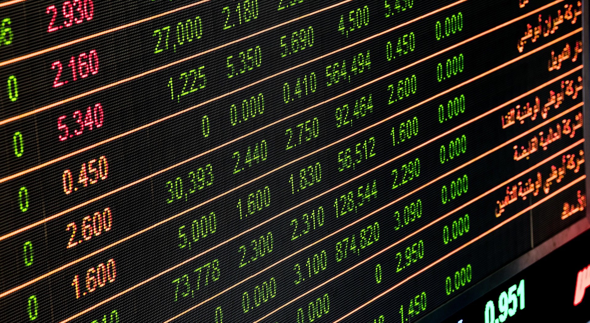 How To Calculate An Exchange Rate