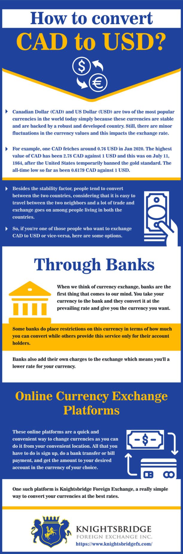 CAD to USD Foreign Exchange Calculator - Currency Conversion